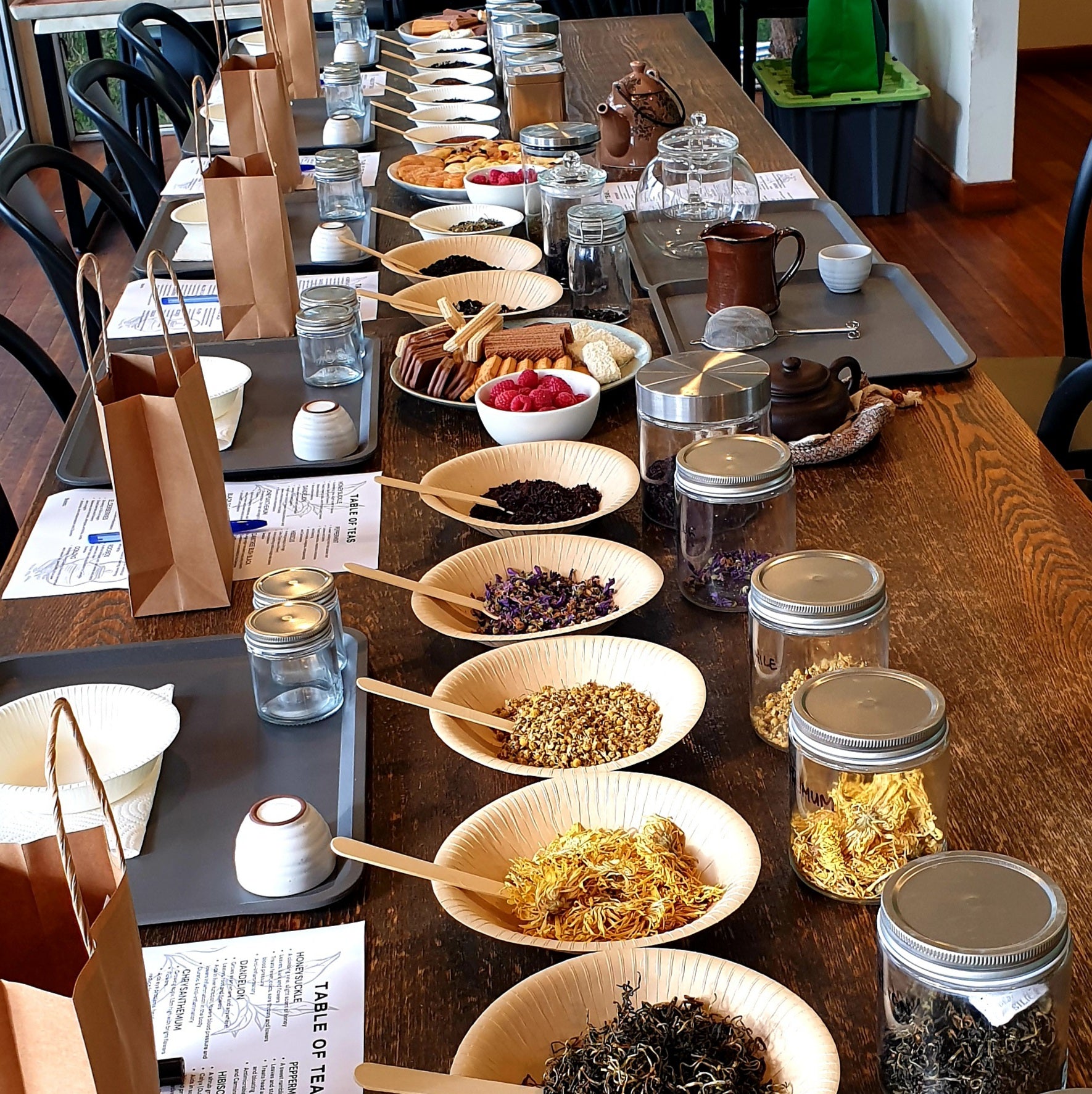 Brew Basics - Tea Blending Class – LTS BOTANICAL